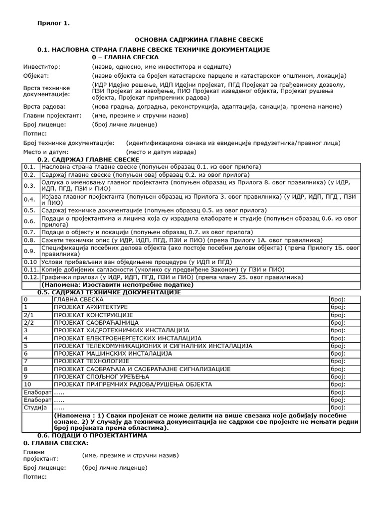 96 2023 Prilog 1 | PDF