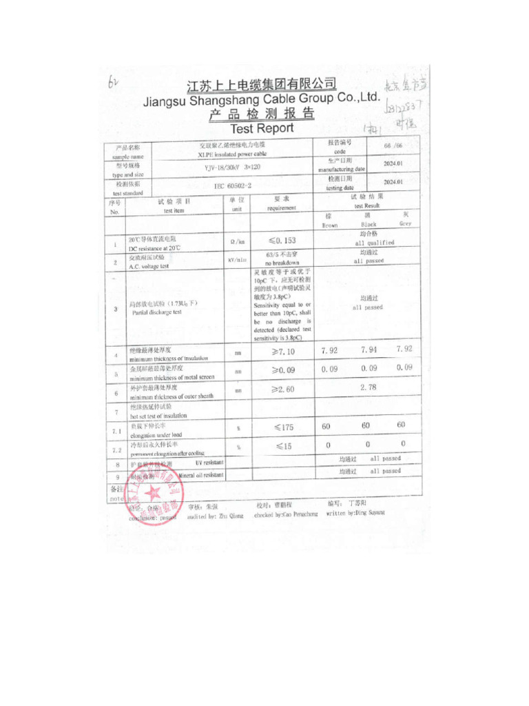 Cable Test Report1 | PDF