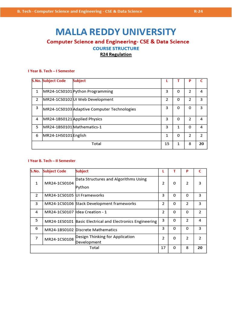 R24 CSE-Course Structure | PDF | Computers | Technology & Engineering