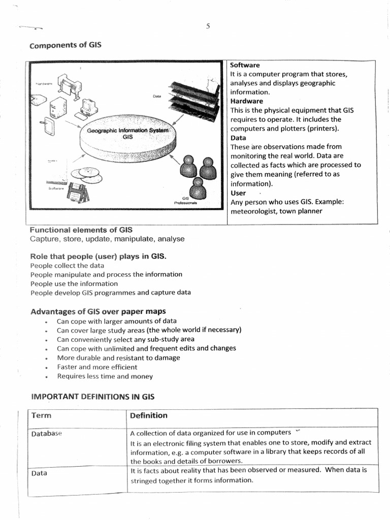 GIS | PDF