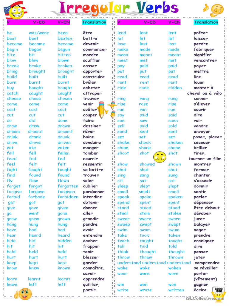 Grammar Guide - Irregular Verbs Chart - For French Speakers | PDF