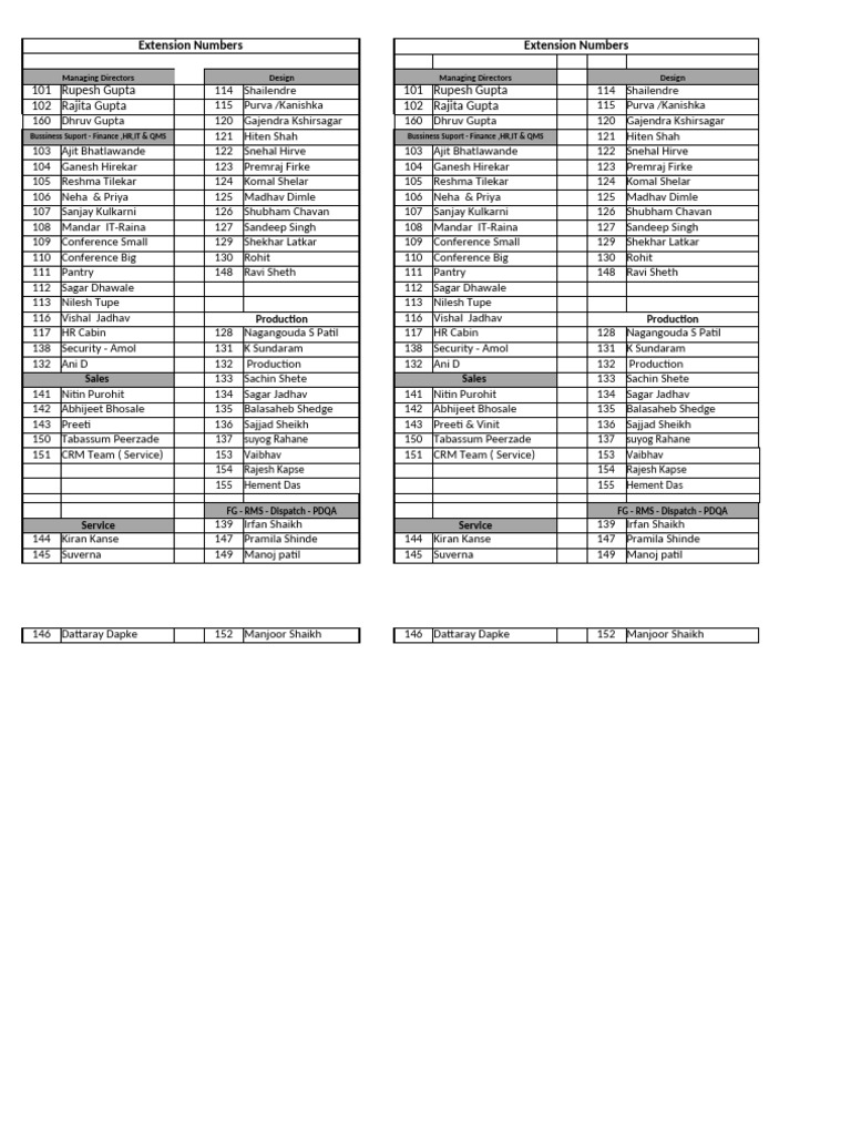 Company Extension Numbers Directory | PDF