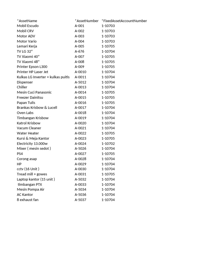 Asset Import Template | PDF | Fixed Asset