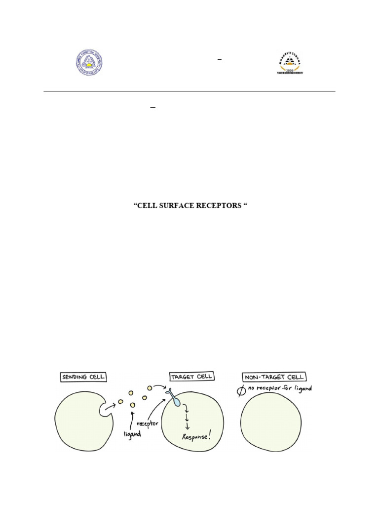 Rivas, Janice Report Cell Biology | PDF | Cell Signaling | Signal ...