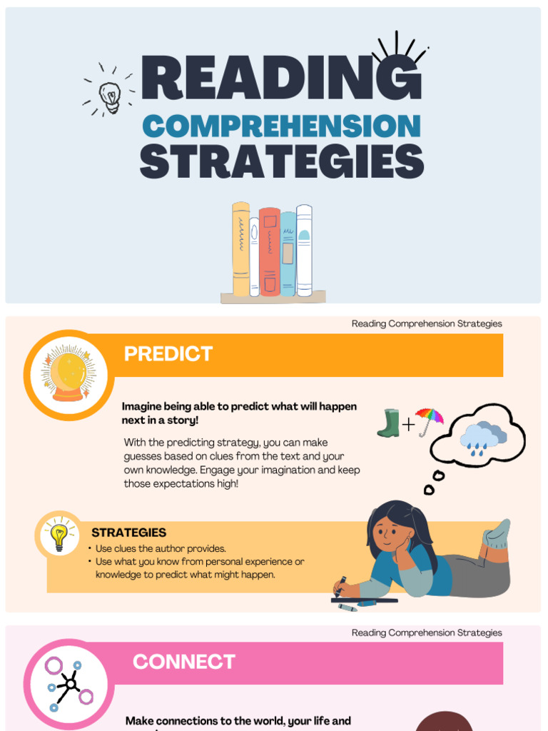 Reading Comprehension Strategies | PDF