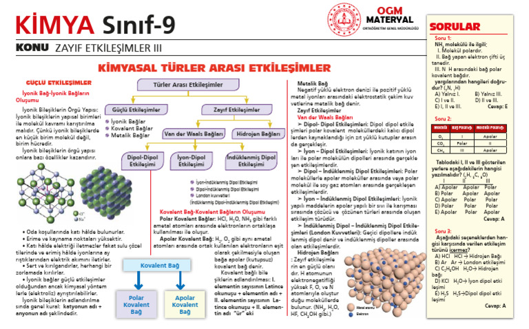 Itz 3 o 2 Lud 3 B | PDF