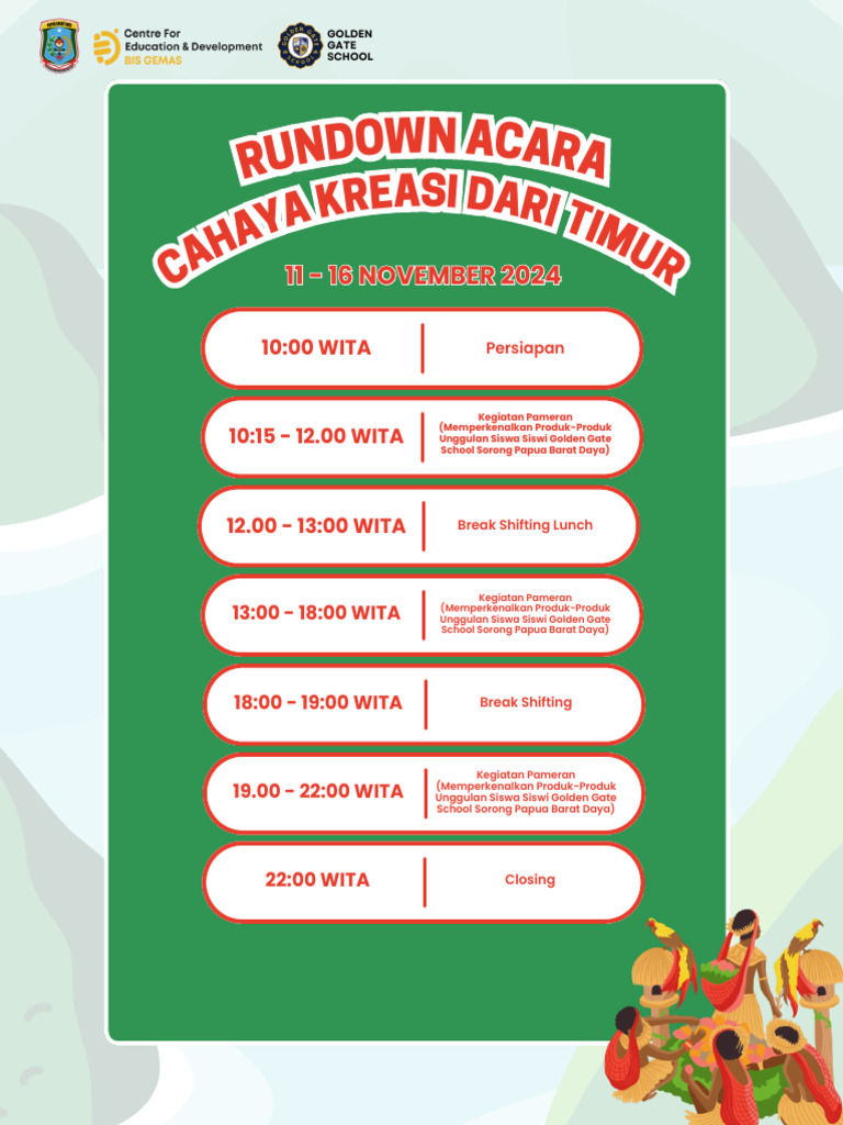 Rundown Acara-1 | PDF