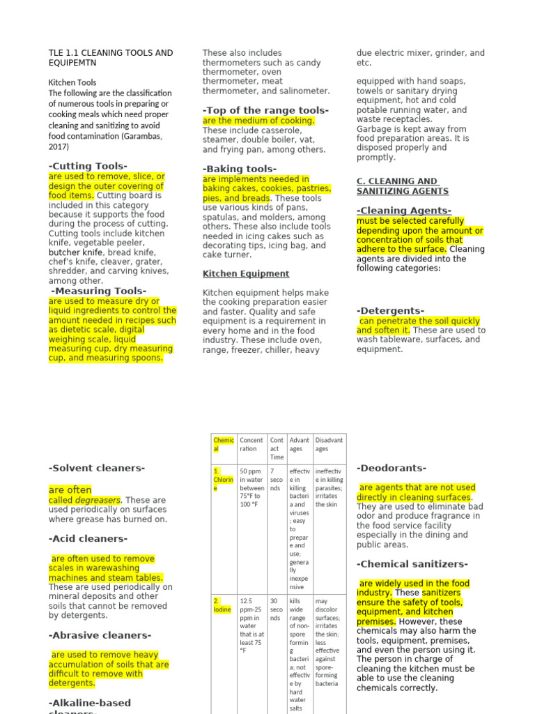 TLE 1st GRADING REVIWERrr | PDF | Desserts | Salad