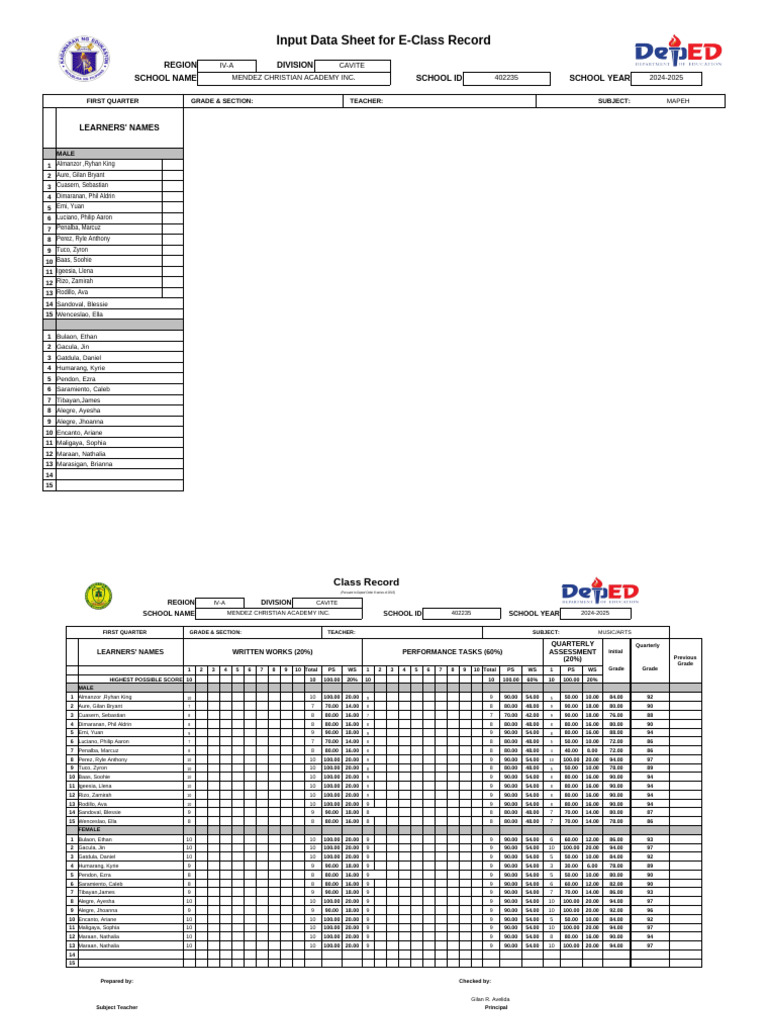 1st Grading Mapeh 3 TOTOO 2 | PDF | Teaching