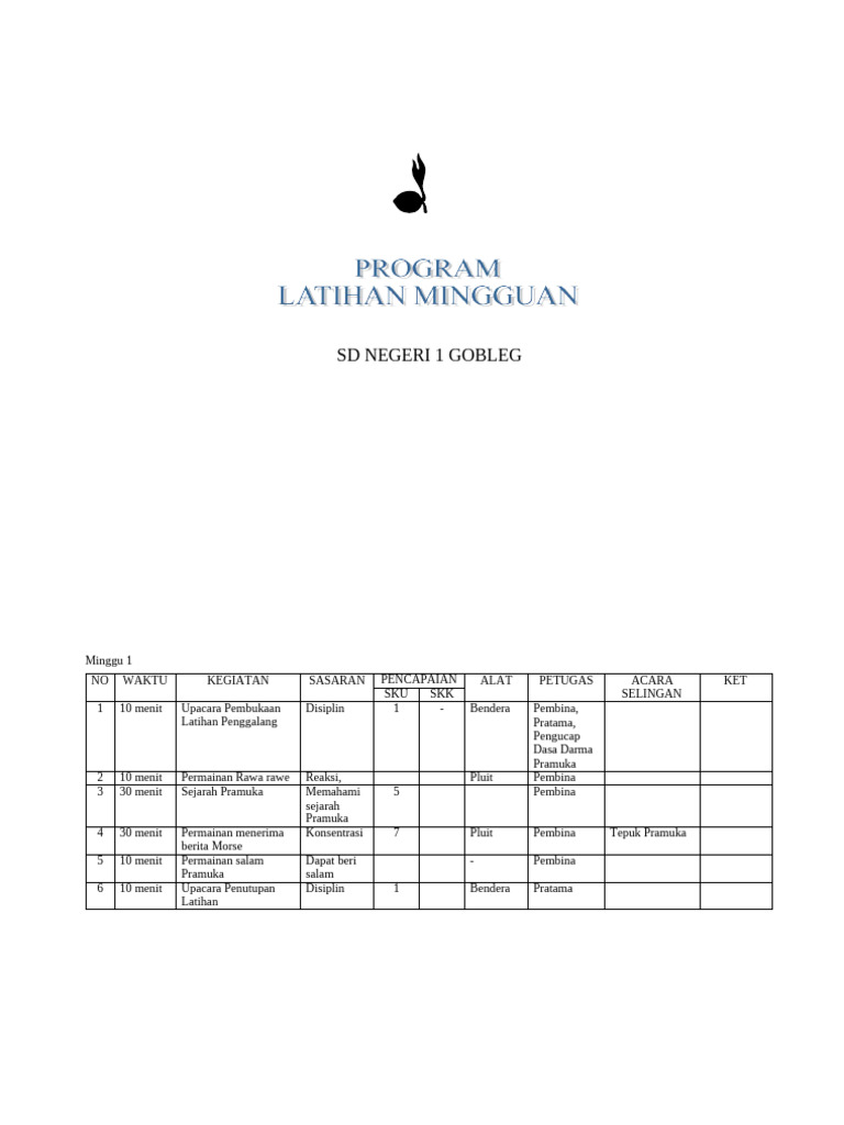 Program Kegiatan Ekstra Pramuka | PDF