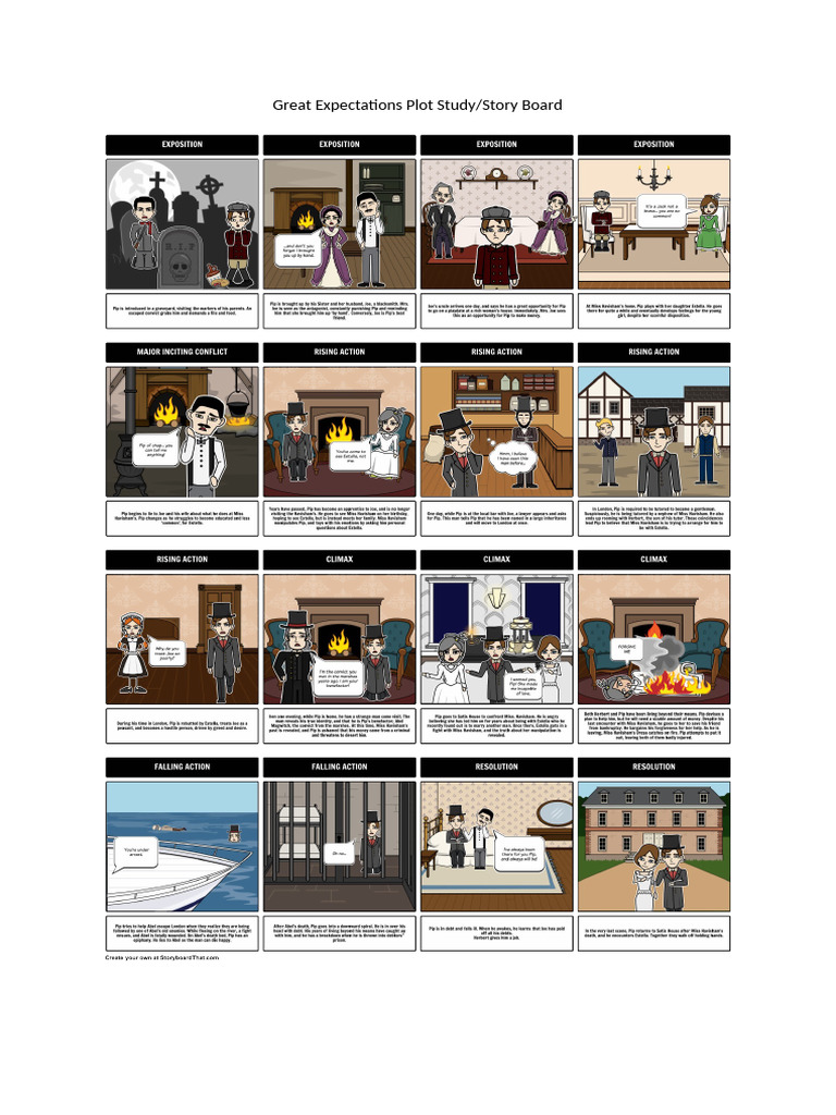 Great Expectations Storyboard | PDF