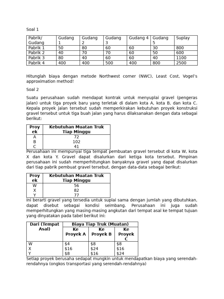 Latihan Soal Model Transportasi | PDF
