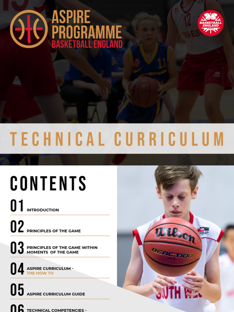 Aspire Basketball Curriculum Overview | PDF