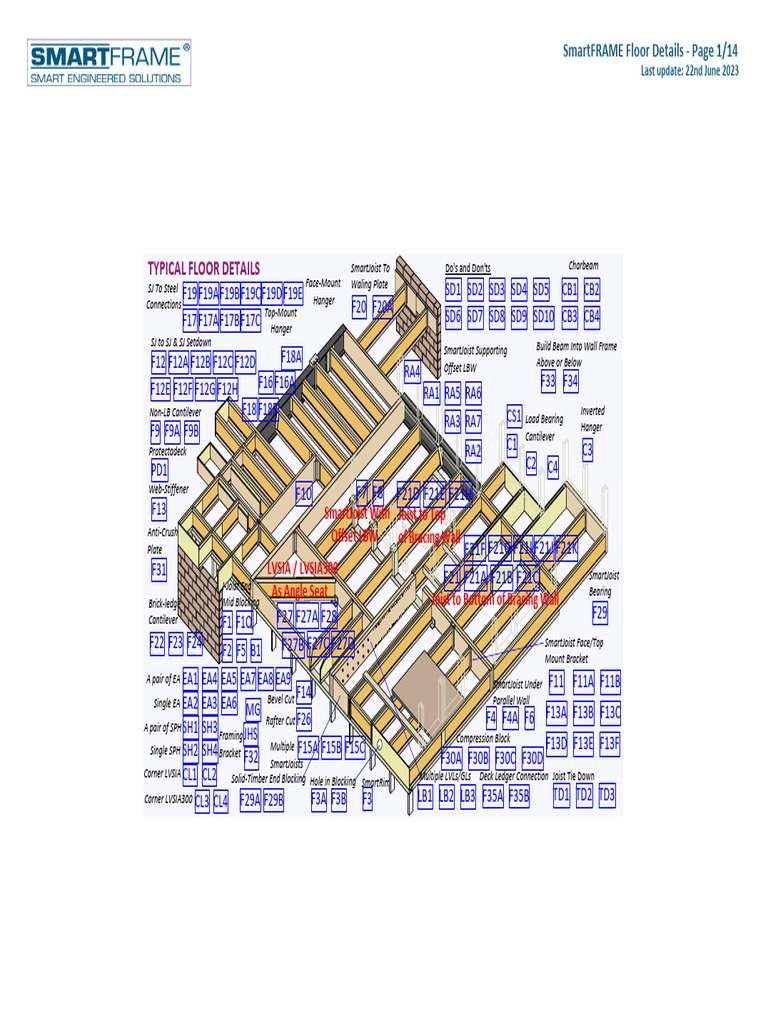 SmartFrame Floor Fixing Detail Booklet | PDF | Wall | Roof