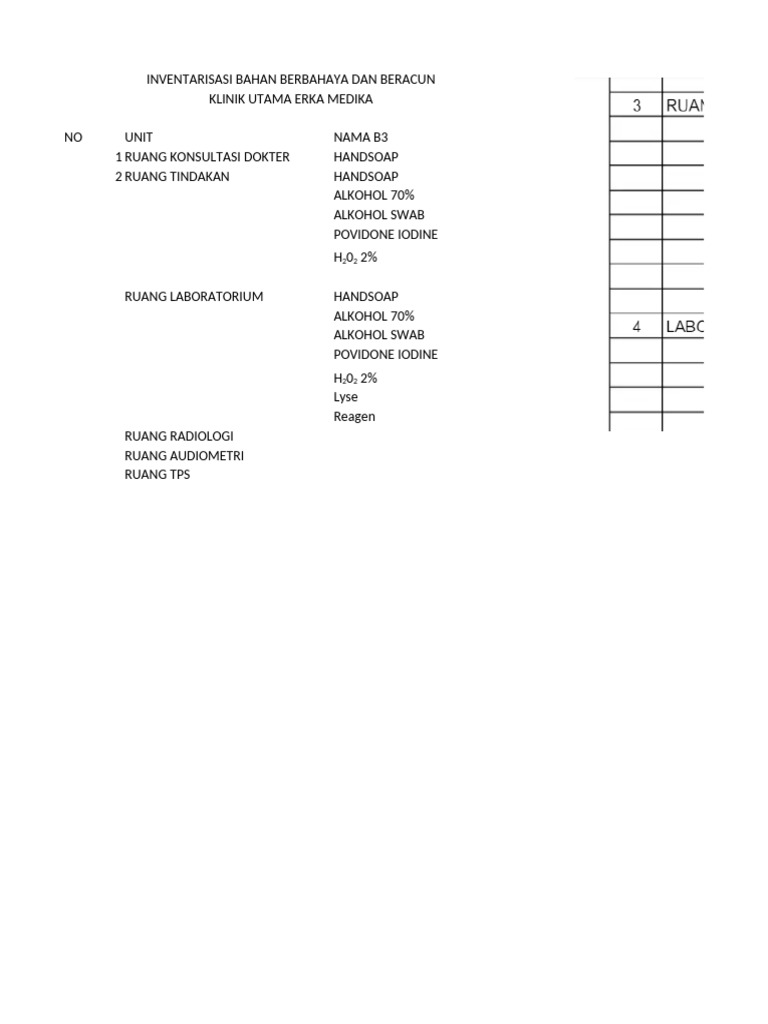 Form Inventaris B3 | PDF