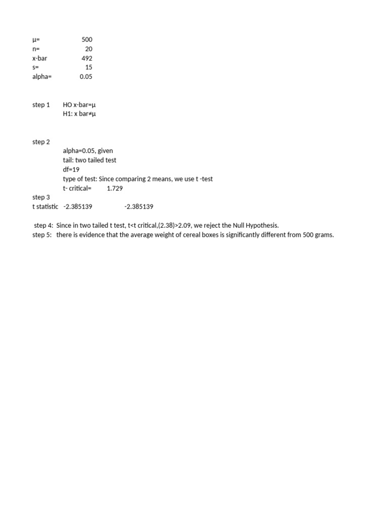 BRM EXCEL (Hypothesis) | PDF