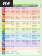 Old Sacramento Scavenger Hunt - A Free Historic Walking Tour in ...