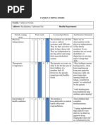 Family Coping Index | PDF | Health Care | Health Sciences