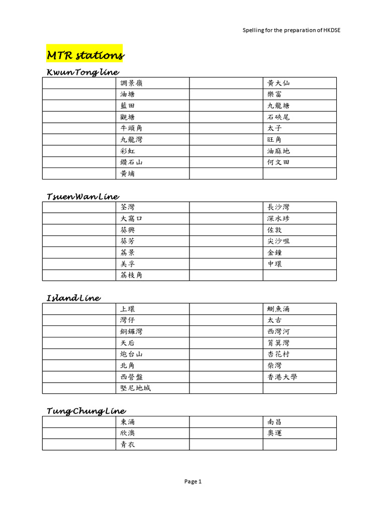 Spelling For The Preparation of HKDSE | PDF