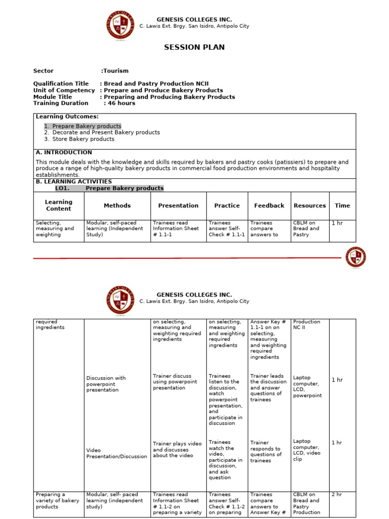 6. Session Plan | PDF | Bakery | Baking