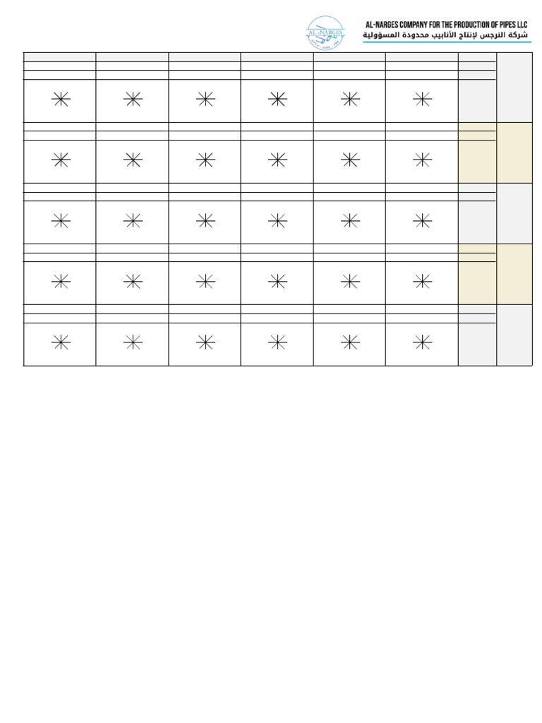 Daily Report Visual Inspection Hdpe | PDF