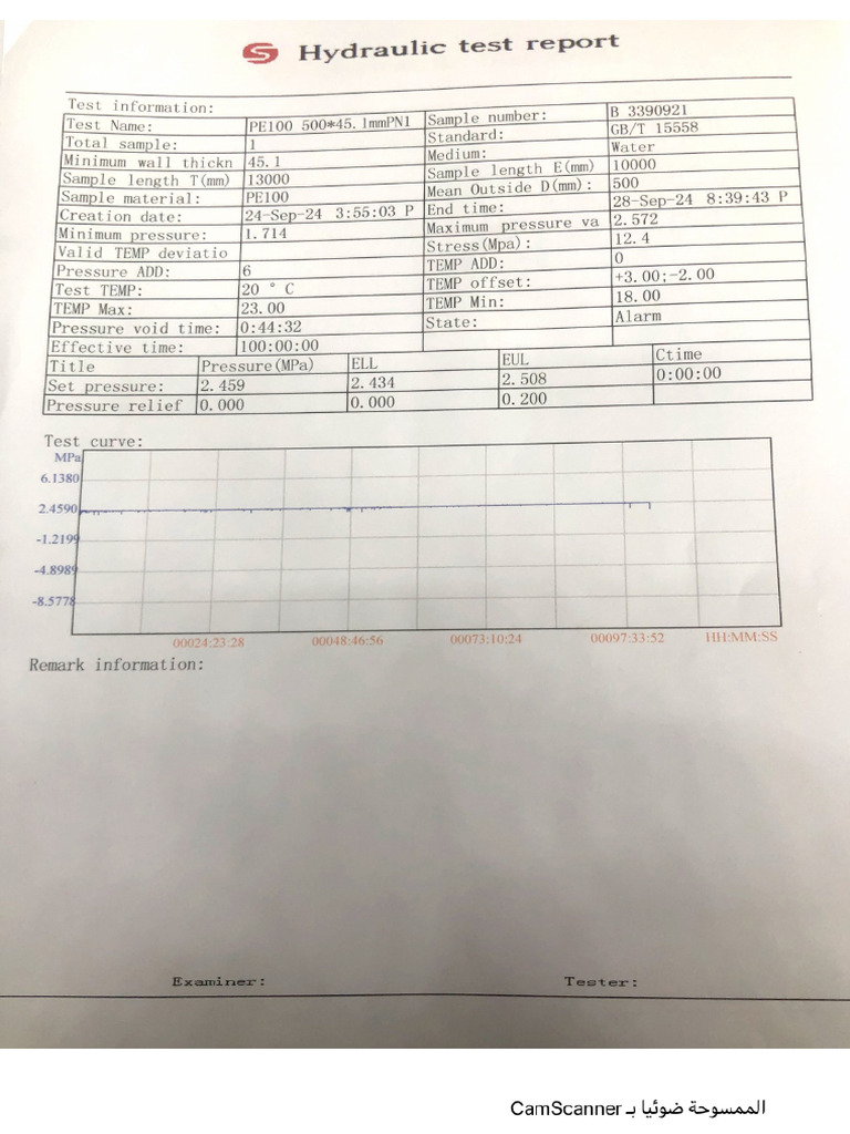 Hydrostatic PL | PDF