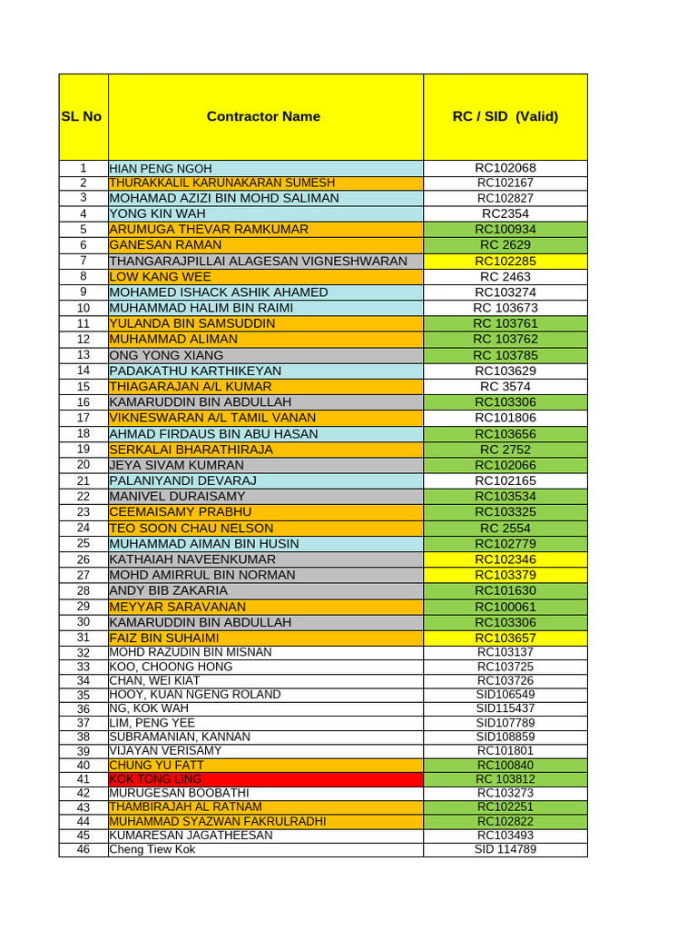 F7 - F7G PSD (24 HRS) Facility Vendor List | PDF