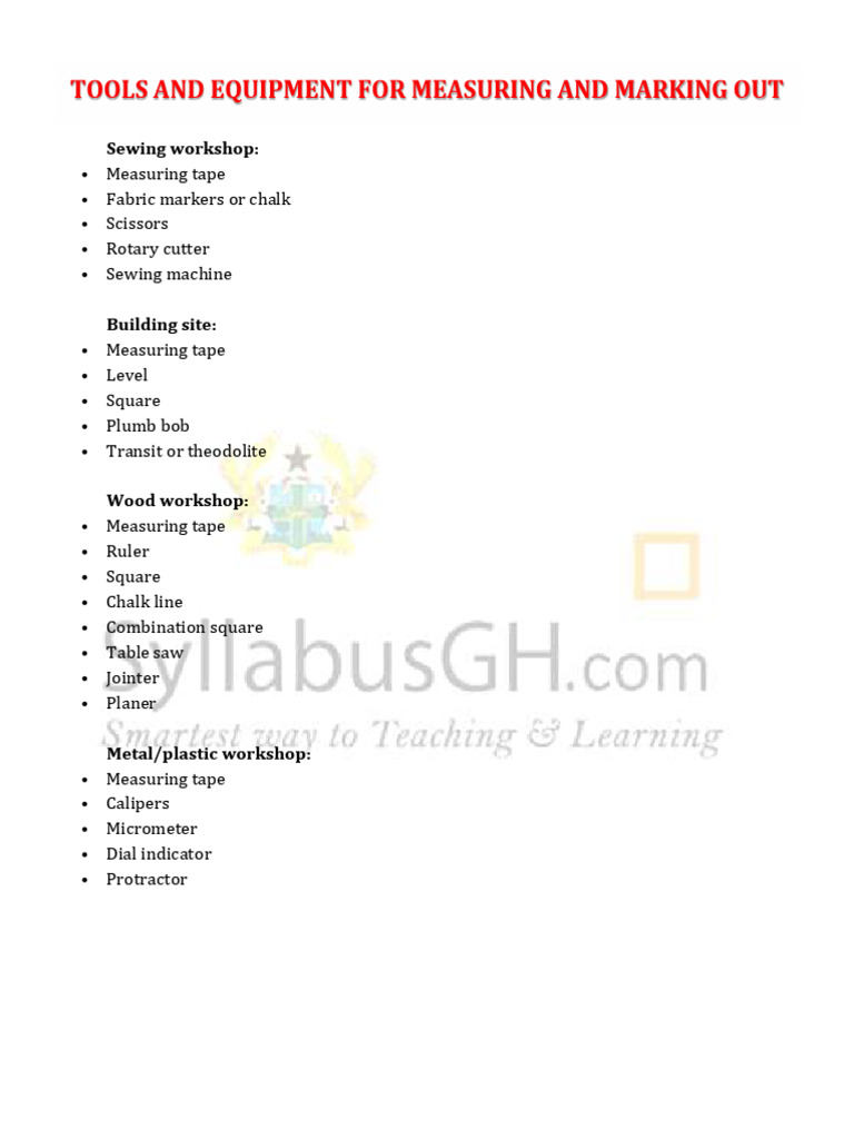 Measuring Tools for Workshops and Cooking | PDF | Teaspoon | Pancake