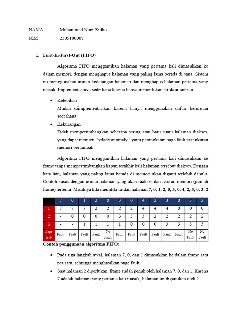 Muhammad Noor Ridho - Tugas Replacement Algorithm | PDF