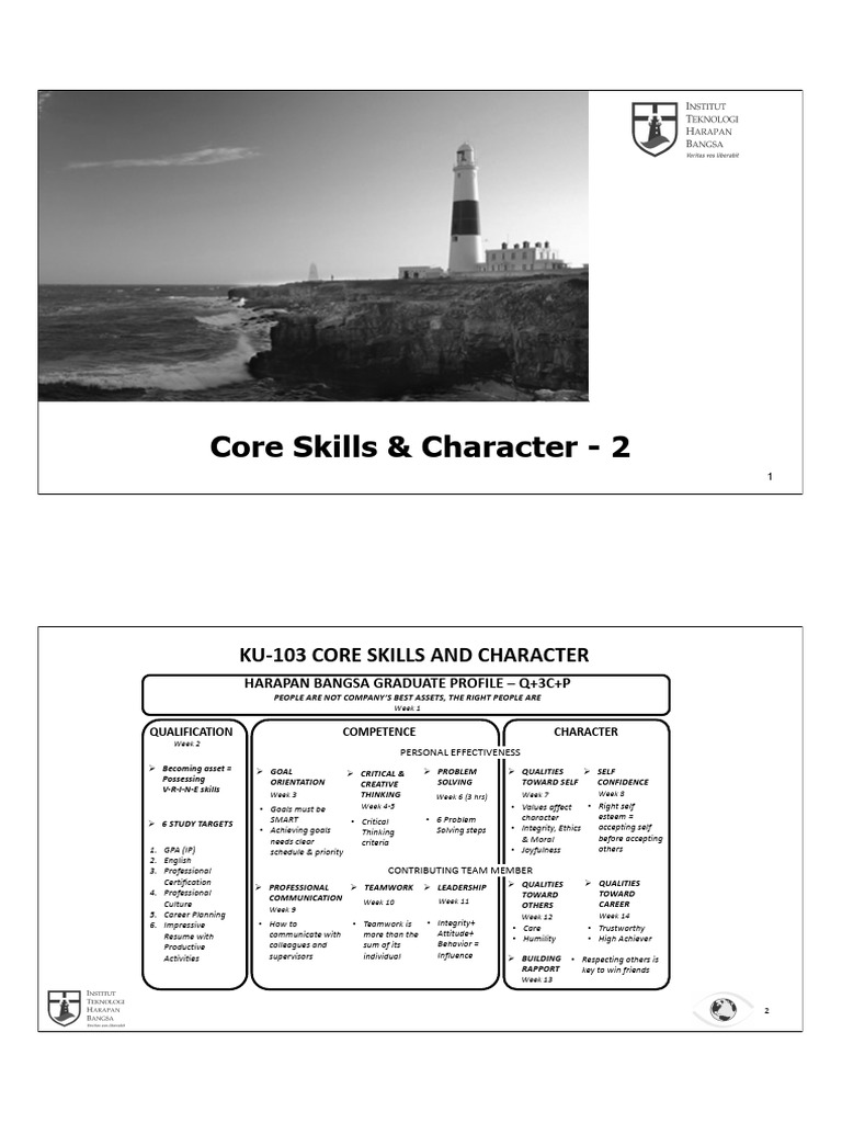 Core Skills for Career Success | PDF | Integrity | Morality