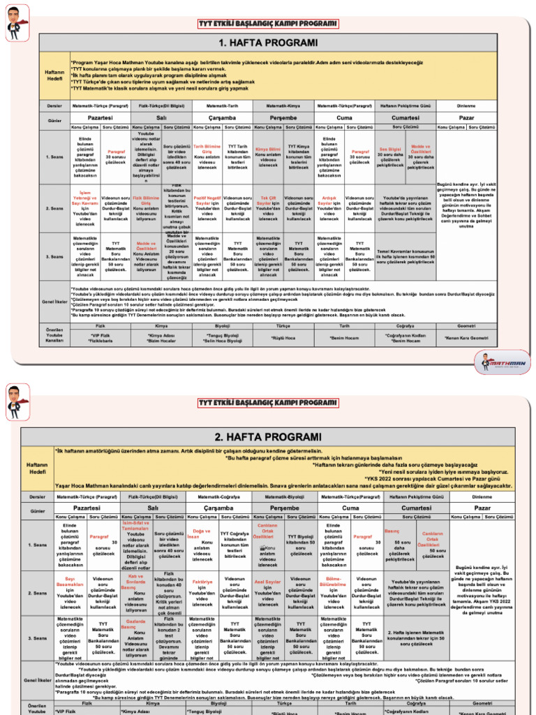 Tyt Programi-1 | PDF