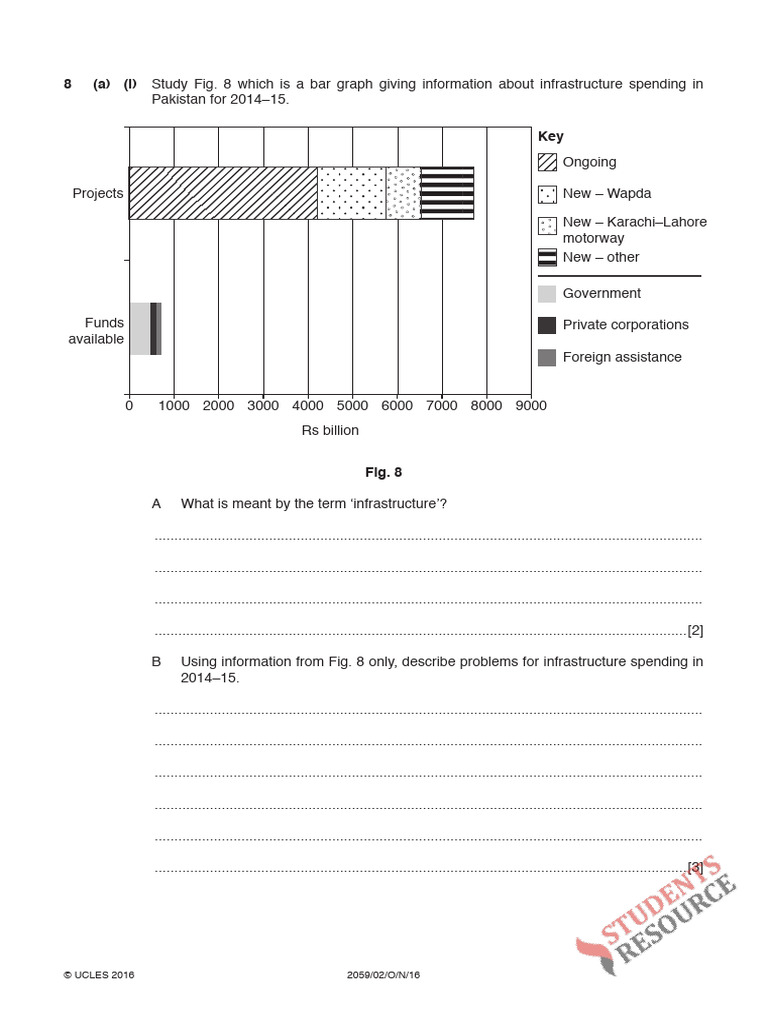 Trade-Topical Past Papers | PDF | Exports | Textiles