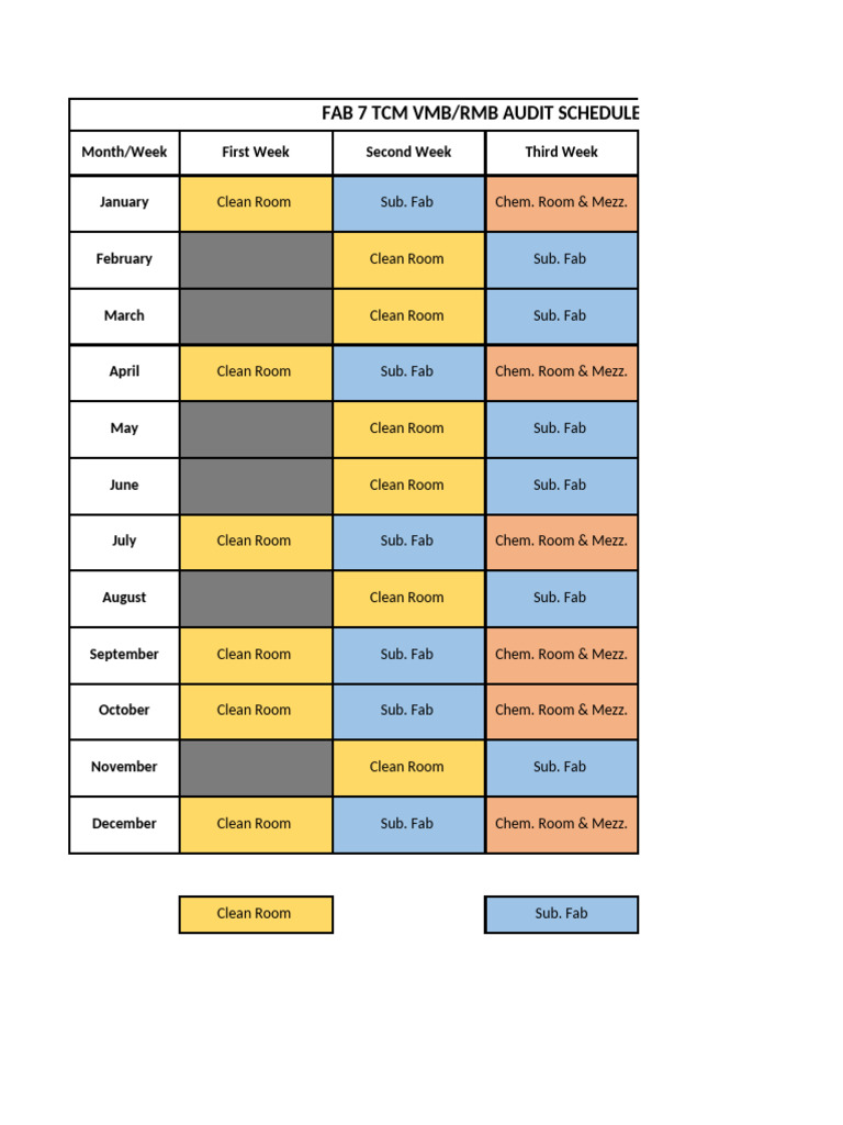 Fab 7 TCM VMB & RMB Audit Schedule 2019 | PDF | Home & Garden