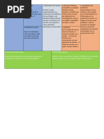 Plantilla Lean Canvas | PDF