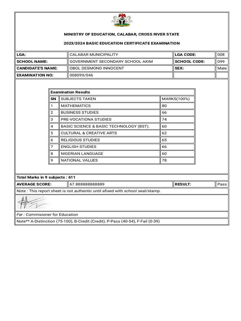 Cross River BECE Results 2023 | PDF