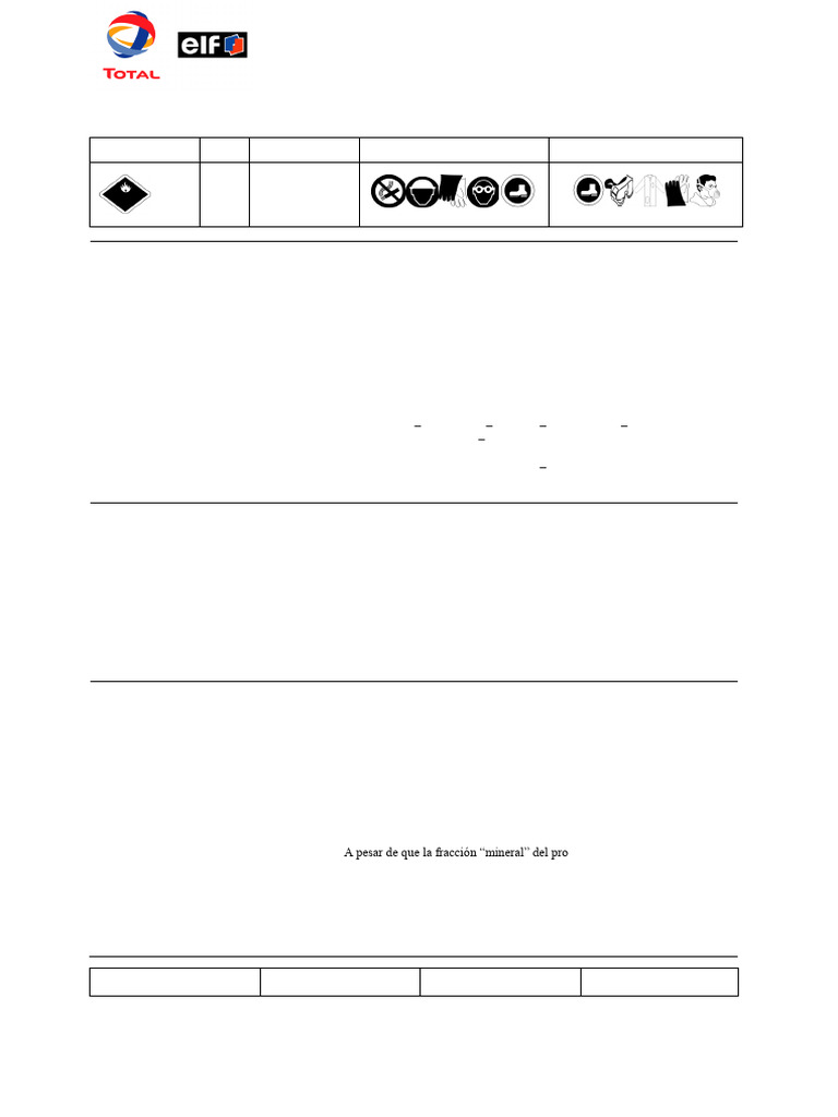Ficha de Seguridad ELF MOTO 2 DX RATIO | PDF | Dióxido de carbono ...