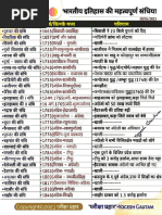 Khan Sir Atlas Full OCR Text | PDF