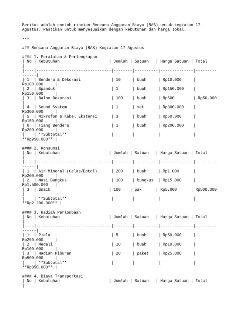 Rincian Rab Panitia 17 Agustus | PDF | Bisnis