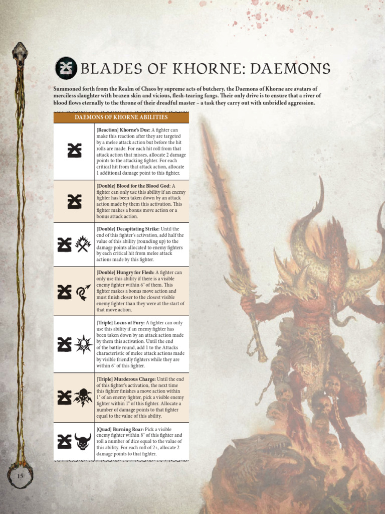 Warcry Compendium Chaos 2 Eng 24.09-Otznvbrmnc | PDF | Fighter Aircraft