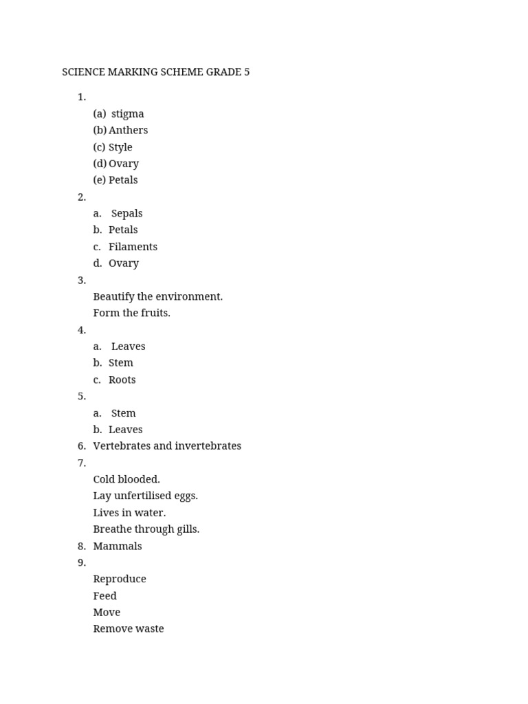 Grade 5 Science Marking Scheme | PDF | Computer Keyboard