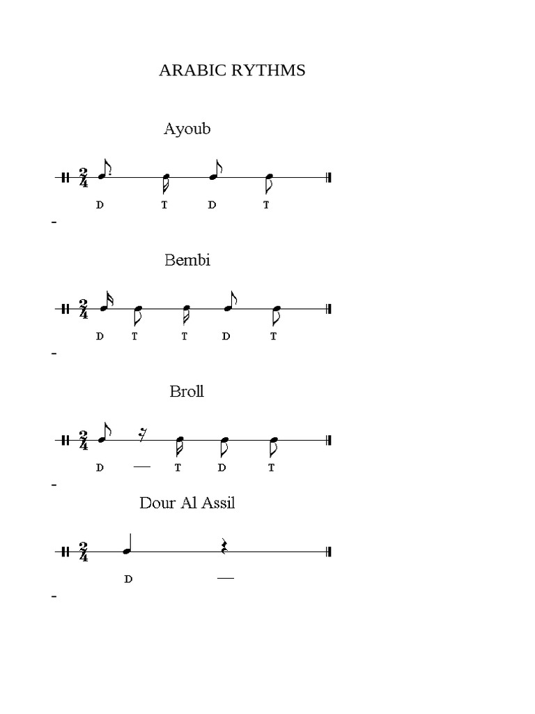 Arabic Rythms 01 | PDF