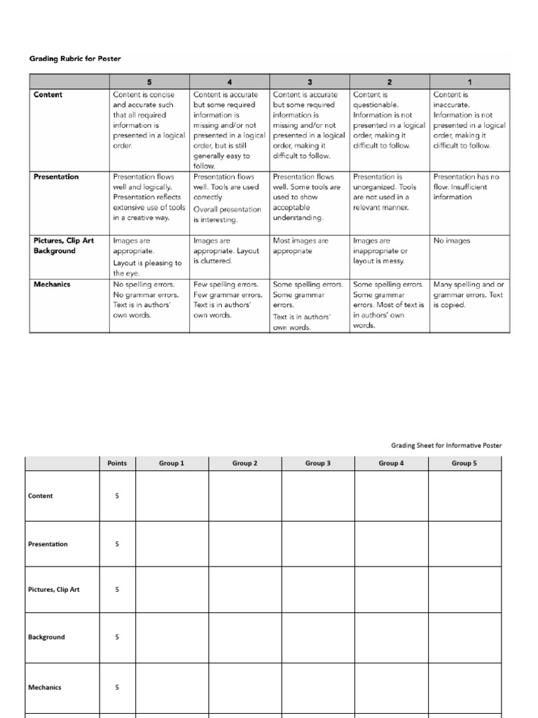 Informative Poster Grading Sheet | PDF