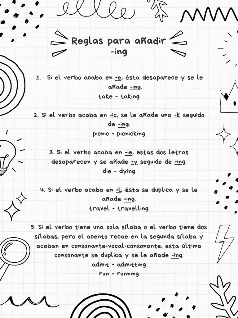 Reglas para Añadir - Ing | PDF