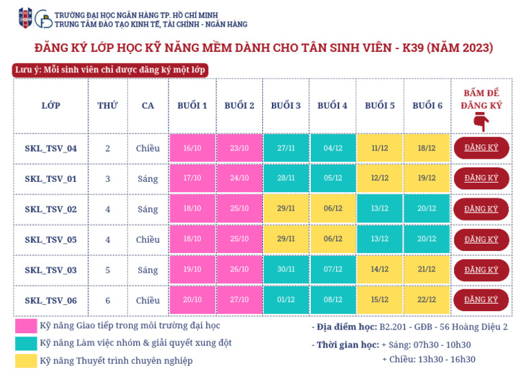 2023. FBC - ĐĂNG KÝ LỚP HỌC KỸ NĂNG MỀM DÀNH CHO TÂN SINH VIÊN - K39 | PDF