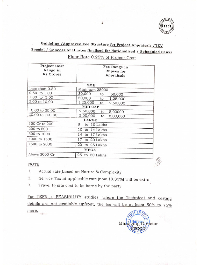 TEV Fee Structure ITCOT | PDF