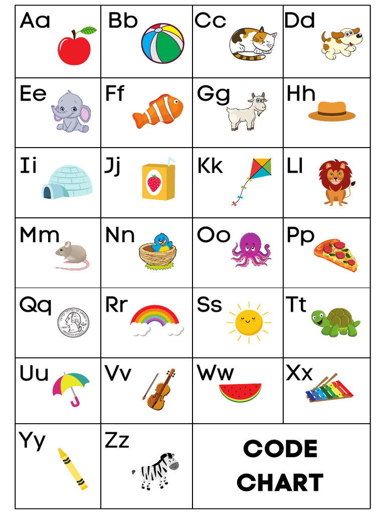 Break The Code Abc Part 1 | PDF