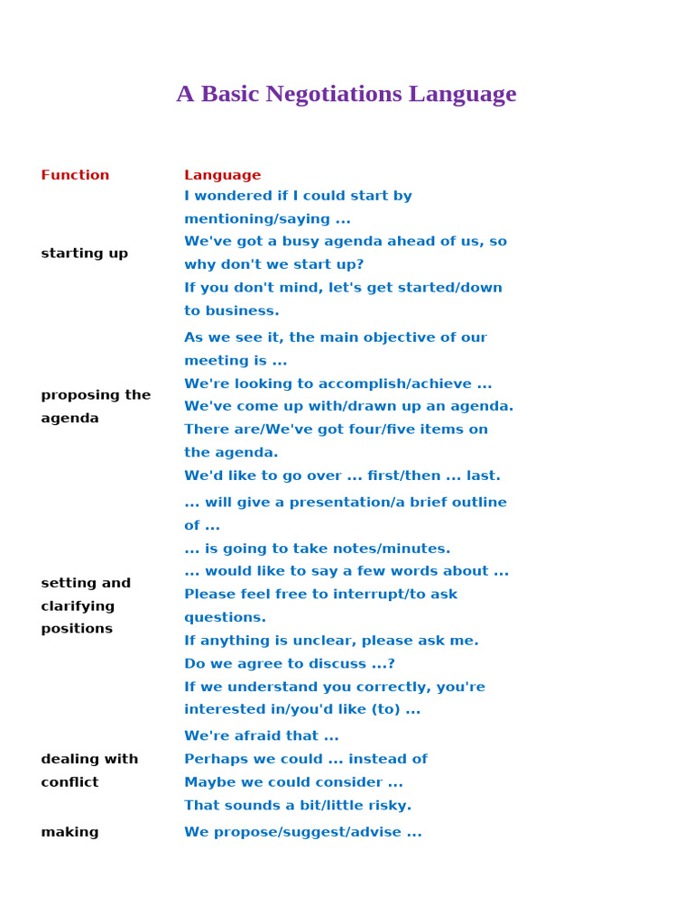 A Basic Negotiations Language | PDF
