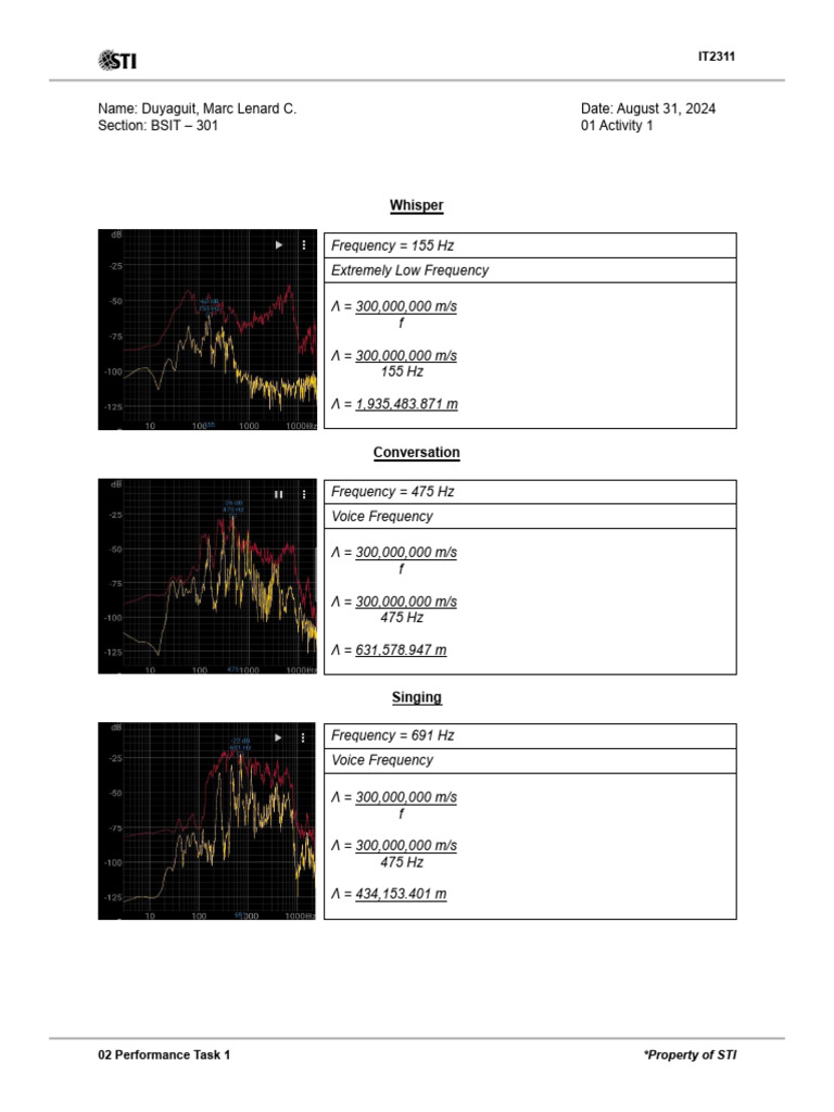 02 Performance Task 1 Duyaguit | PDF | Science & Mathematics