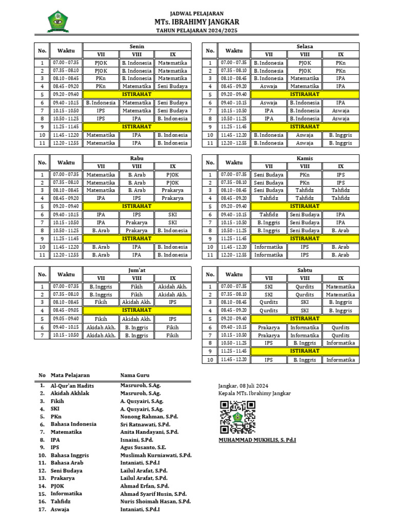Jadwal Pelajaran MTs Ibrahimy Jangkar | PDF