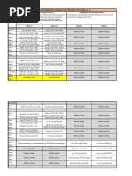 End of Term 1 2025 Invigilation Time-Table | PDF